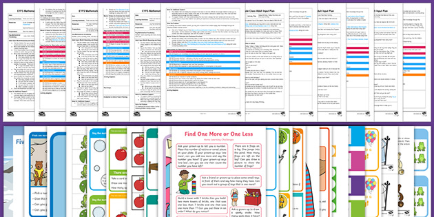 EYFS Maths: Finds One More or One Less from a Group of up to Five Objects,