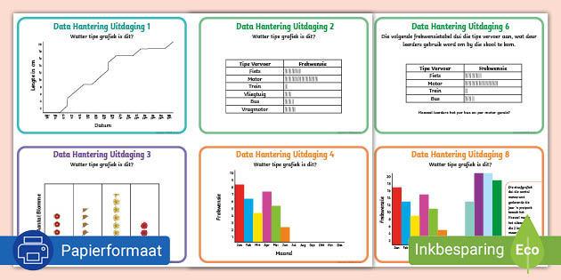 Wiskunde Muurkaarte - Datahantering (teacher made)