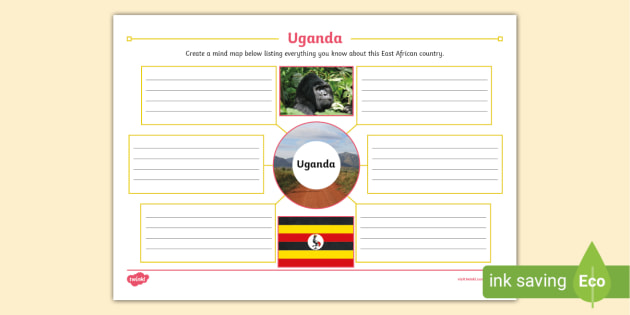 Uganda Mind Map | KS2 Geography (Teacher-Made)