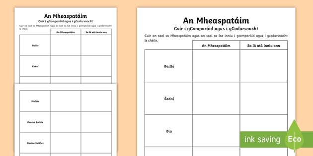 Ancient Mesopotamia Compare and Contrast Worksheet Gaeilge
