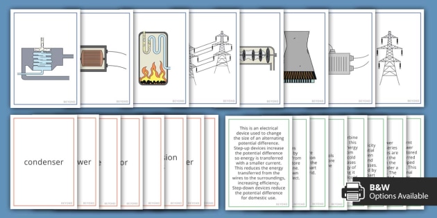 Generating Electricity Display Cards | Science | Beyond