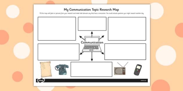 Communication Topic Research Map (teacher made)