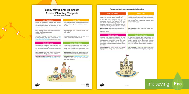 Aistear Planning Templates | twinkl.co.uk