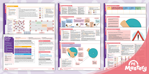 Effective Lesson Plan • Twinkl.com.au