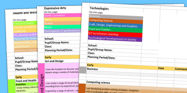 Scottish Curriculum for Excellence Early Overview Planning Spreadsheet