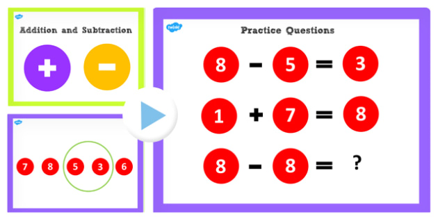 Addition and Subtraction Facts to 8 PowerPoint - Add, Subtract