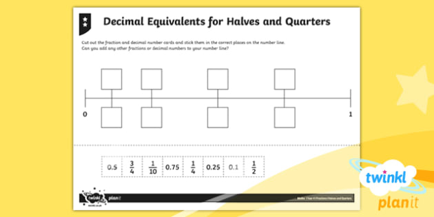 PlanIt Maths Year 4 Decimal and Fractions Equivalents