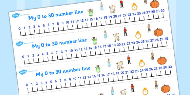 Cinderella Number Lines 0-30