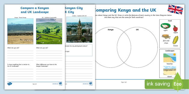 Comparing Kenya and the UK Activity - KS1 - Geography
