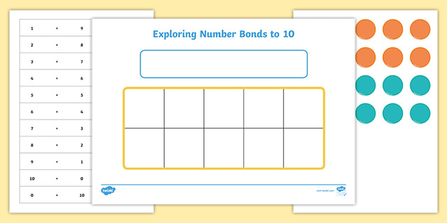 👉 Exploring Number Bonds to 10 Ten-Frame Activity