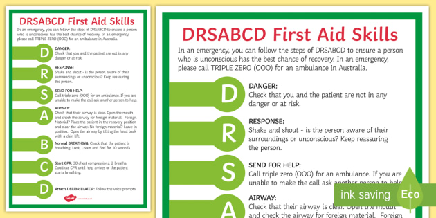 First Aid Dr ABC Display Poster-Australia - responsive, first