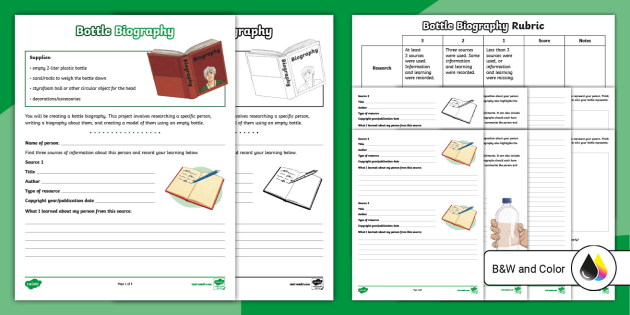 Bottle Biography Project (teacher made)