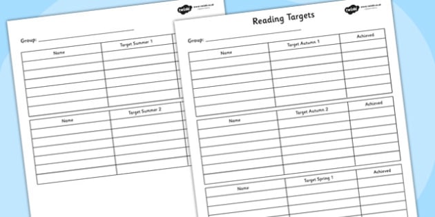 Half Termly Group Reading Targets- reading, reading targets, targets, group