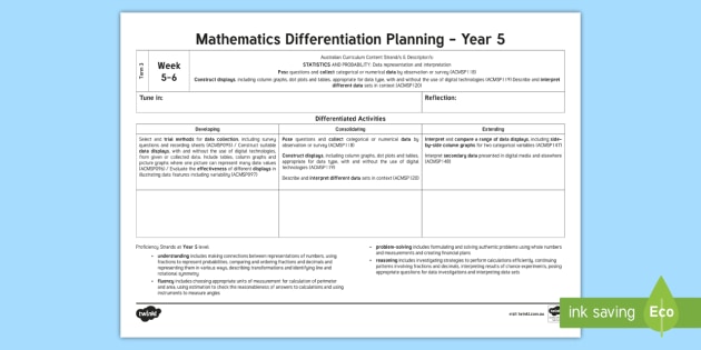 * NEW * Year 5 Data Mathematics Differentiated Plan
