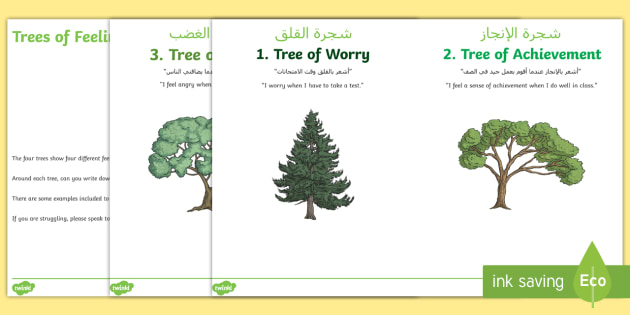 Tree of Feelings Worksheet - Arabic/English - الإنجليزية / العربية