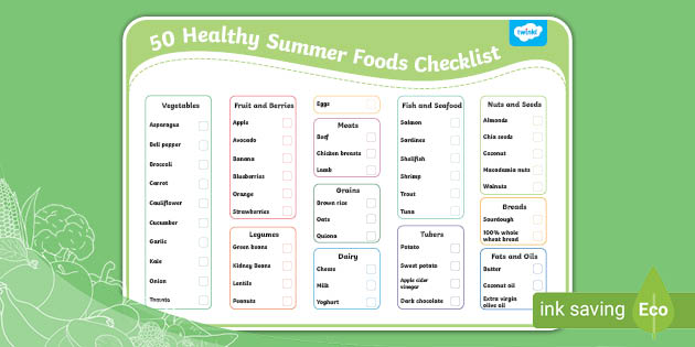 50 Healthy Summer Foods Checklist | Twinkl Yum