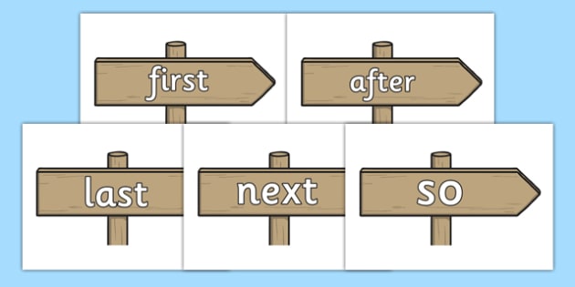 Connectives on Signposts (teacher made)