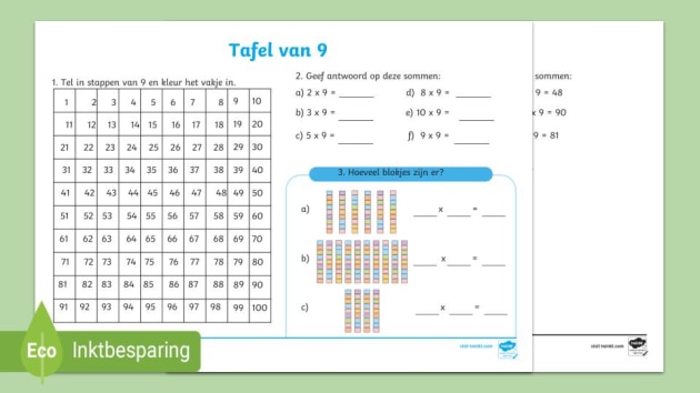 Tafel Van 9 Sommen (teacher made)