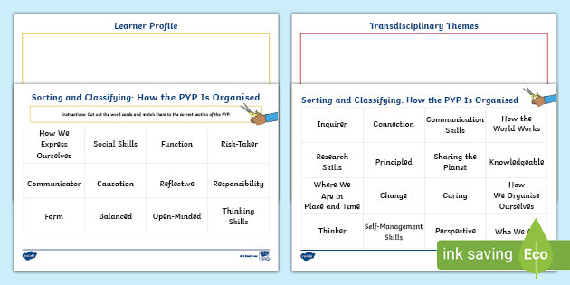 PYP Sorting and Classifying: How the PYP Is Organised