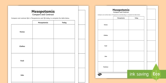 Ancient Mesopotamia Compare and Contrast Worksheet