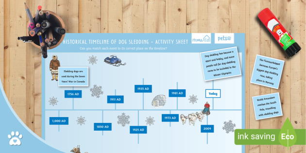 A Historical Timeline of Dog Sledding - Activity Sheet - Pet