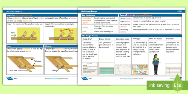 DT Knowledge Organiser: Levers and Linkages (teacher made)