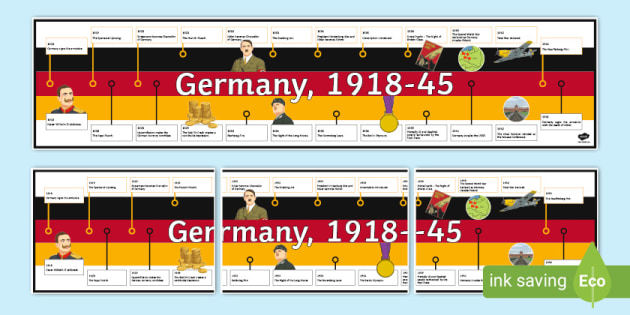 Germany 1918-45 Classroom Display Pack (creat de profesori)