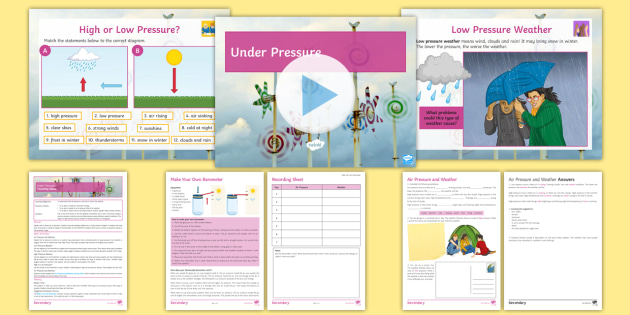 Weather and Climate Lesson 5: Under Pressure! Lesson Pack - Air pressure