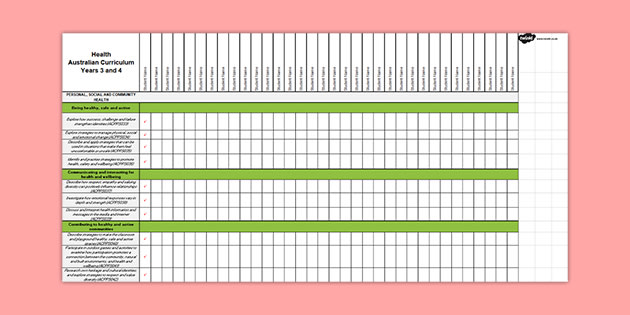 Health Assessment Tracker Year Band 3-4 (teacher made)
