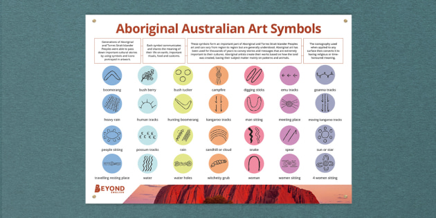 Aboriginal Art Symbols Worksheet