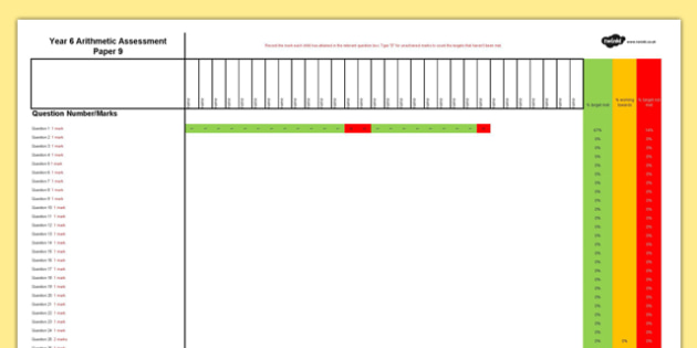 Arithmetic Worksheets | twinkl.co.uk