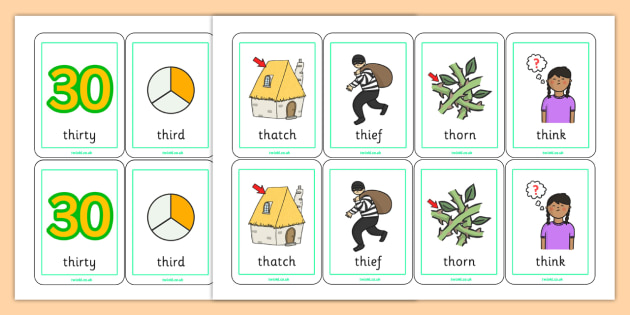 th Sound Playing Cards - ESL Th Pronunciation Cards