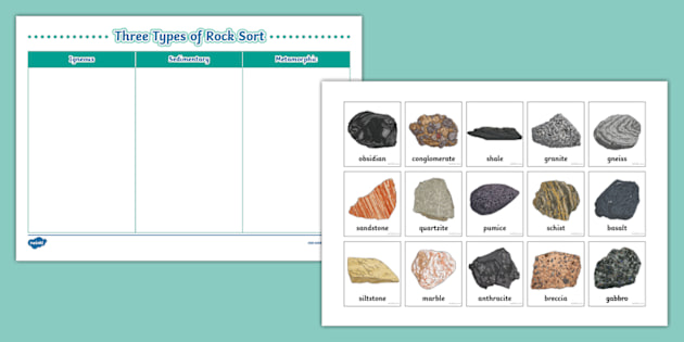 igneous rock identification worksheet