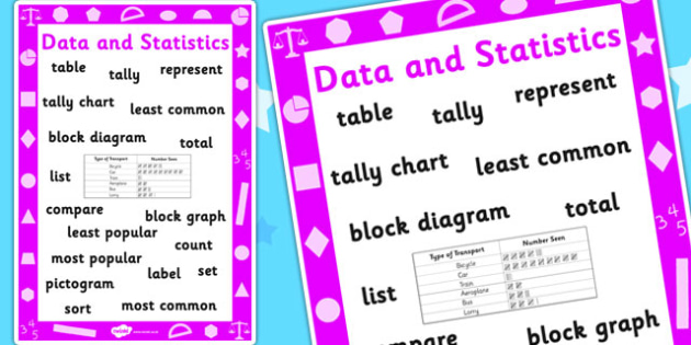 FREE! - Key Stage 1 Data and Statistics Poster - Data, Statistics, Stats