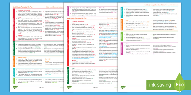 Fantastic Mr Fox First Level Interdisciplinary Book Study Overview