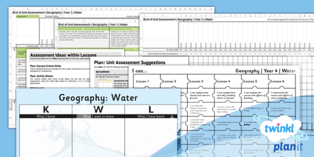 Water Geographies | twinkl.com.au