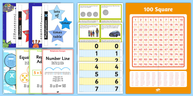 Multiplication and Division Display Pack KS1 Year 2