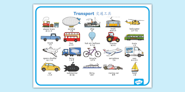 English Transport Activities | twinkl.co.uk