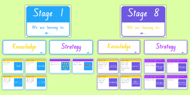 New Zealand Maths Stages 1 8 We Are Learning Display Pack new-zealand-maths-stages-1-8-we-are-learning-display-pack
