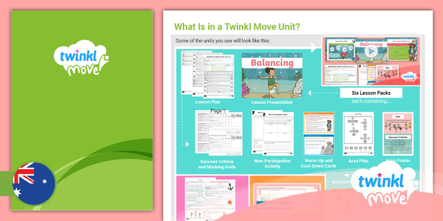 Free Move Australia Product Guide (teacher made)