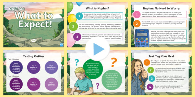 NAPLAN What to expect PowerPoint