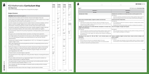👉 KS3 Maths Termly Planning Sheet | KS3 Maths | Beyond