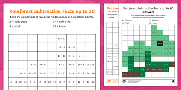 👉 KS1 Rainforest Chameleon Subtraction Facts up to 20 Maths Mosaic