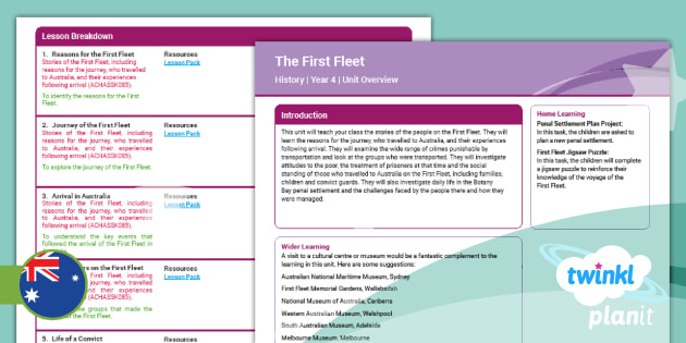 Year 4 History Unit | First Fleet | Overview | Twinkl PlanIt