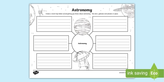 Astronomy Mind Maps | twinkl.co.uk