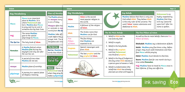 Key Beliefs of Islam | RE Knowledge Organiser | Resources