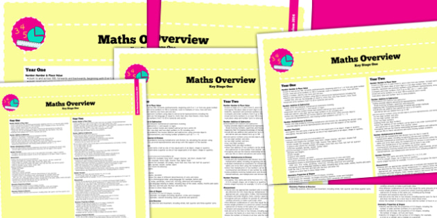 2014 National Curriculum KS1 Maths Overview (teacher made)