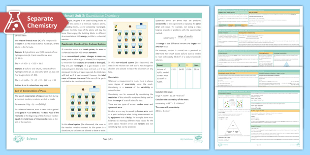 Revision Examples • Twinkl.com.au