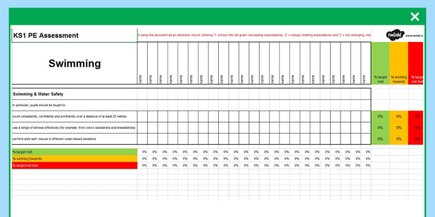 Key Stage 1 PE Assessment Spreadsheet - Primary Resources