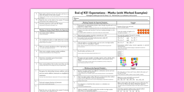 End of KS1 Expectations Maths with Worked Examples Polish Translation